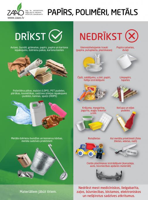 ZAAO jaunās konteineru uzlīmes vērš uzmanību uz pareizu šķirošanu ...